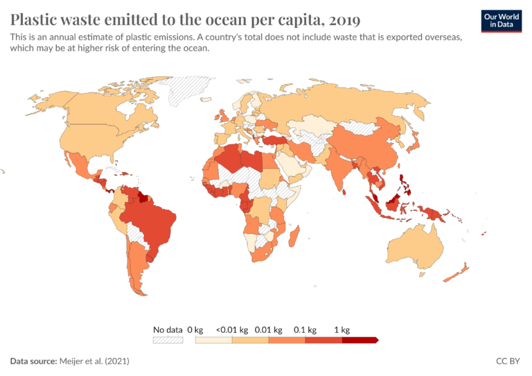 Plastic-Free Living: Why Choosing Less Plastic Matters